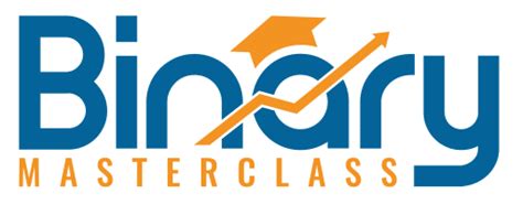 How It Works Binary Masterclass