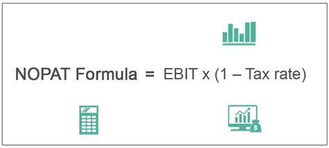 Unveiling The Strength Of Nopat Margin
