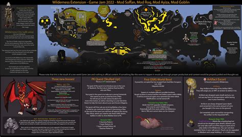 Gielinor Gazette April 2022 Runenation An Osrs Pvm Clan For