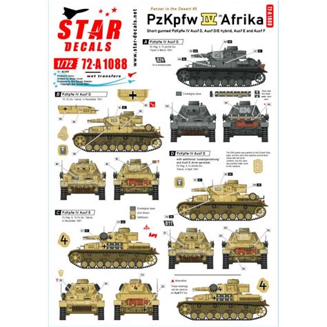 Décal Panzer Dans Le Désert 5 Pzkpfwiv Ausfdef1 En Afrique 1088