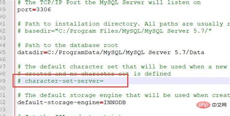 What To Do If Chinese Characters Are Garbled In Java Mysql Mysql