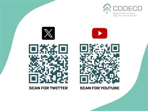 codeco project on linkedin iot edgecomputing ai cloud euprojects