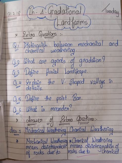 Gradation Definition