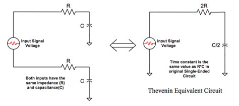 Calculate Switched Capacitor Adc Settling Time Eeweb