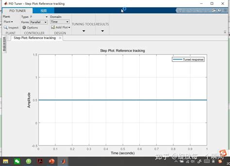 Matlab 自动化控制系统设计5控制系统的校正 知乎