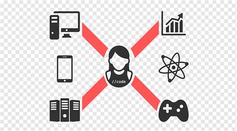 Programmer Computer Programming Computer Software Technology Programmer Angle Electronics