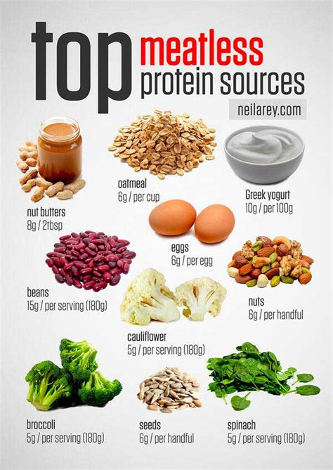 Alternative Protein – BoxingFit