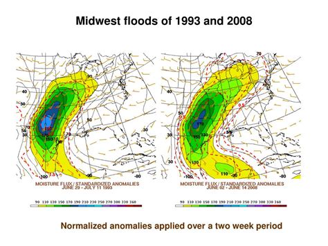 Ppt Using Standardized Anomaly Data In Operational Forecasting