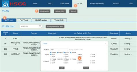 Tutorial Setting OLT HSGQ XE BLOK MEDIA