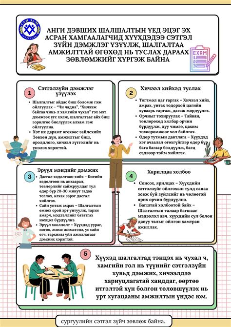 Нийслэлийн “АНГИ ДЭВШИХ БОЛОН УЛСЫН ШАЛГАЛТ” Эцэг эх асран хамгаалагчдад хүргэх зөвлөмж