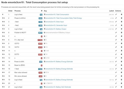 easy way to read soc using emontx emontx openenergymonitor community