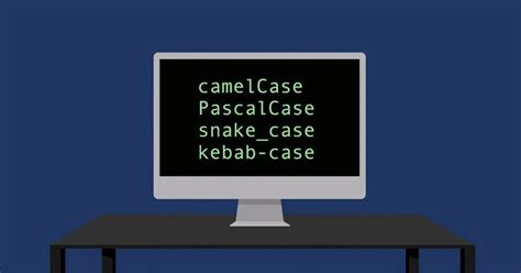 om aditya jain on linkedin codeconventions codingbestpractices codereadability