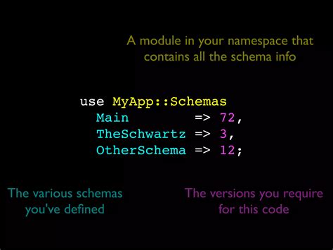 Elegant Database Modifications Pdf