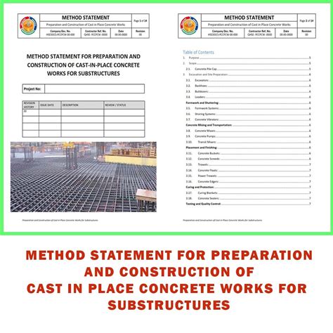 Qhse Docs On Linkedin Method Statement Preparation And Construction Of