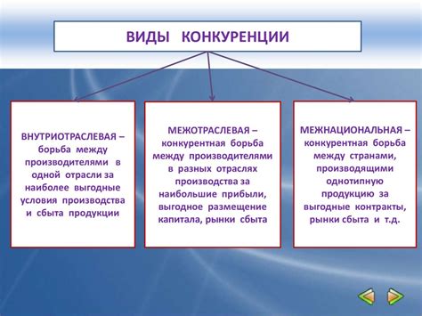 Конкуренция и монополия 11 класс презентация онлайн