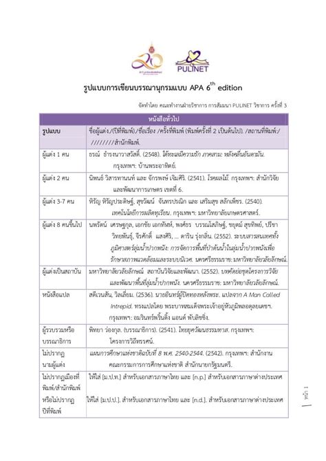 การเขียนบรรณานุกรม