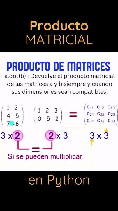 Producto Matricial En Python Pt 1 Matrices Aprenderpython Python Programacion Youtube