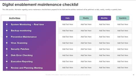 Modern Digital Enablement Checklist Powerpoint Presentation Slides Ppt Presentation