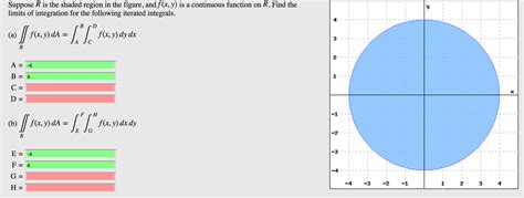 solved suppose r is the shaded region in the figure and