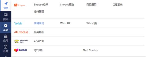 通途listing刊登系统：电商时代的必备利器 知乎