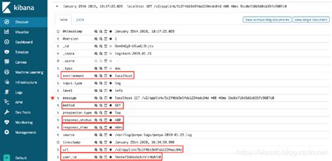 干货 Logstash Grok数据结构化ETL实战 阿里云开发者社区