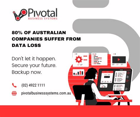 Pivotal Business Systems On Linkedin Datalossprevention Cybersecurity Businesscontinuity