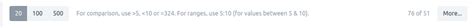 Bug Report V11 Total Entry Is More Than Actual Total Bug Frappe Forum
