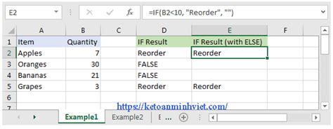 Cách sử dụng hàm IF trong excel