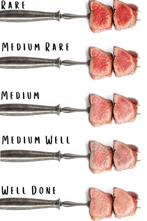 Perfectly Grilled Filet Mignon Erren S Kitchen