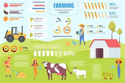 Banner de concepto de agricultura con elementos infográficos