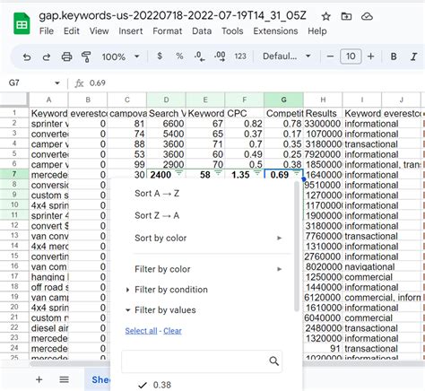 Ways To Use Google Sheets For Seo Easy Guide