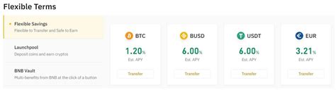 Binance Review 2022 Features Fees Pros And Cons Hedgewithcrypto