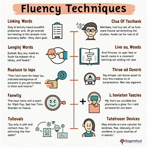 Ielts Speaking Band 9 Fluency Techniques Master Your English Skills