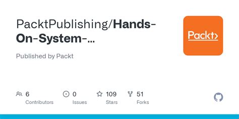Github Packtpublishinghands On System Programming With Go Published By Packt