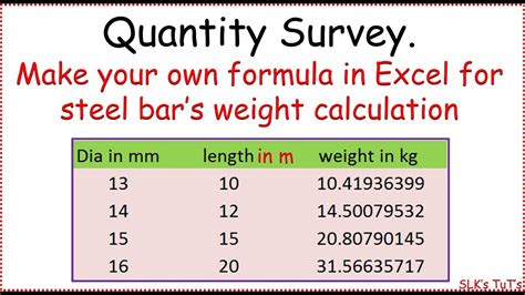 Round Bar Weight Formula Ph