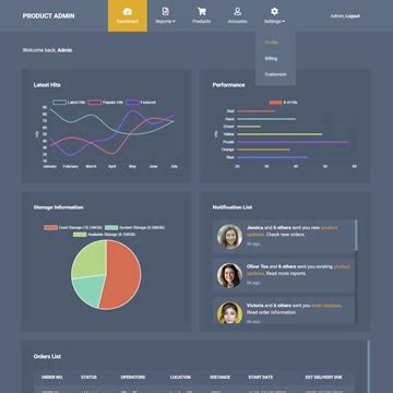 Personal Website Css Templates Prntbl Concejomunicipaldechinu Gov Co