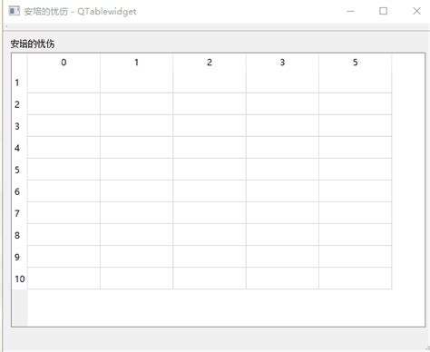 Qtablewidget实现类似excel表格选中数据右下角下拉内容递增的功能qtableview如何实现类似excel自动填充 Csdn博客