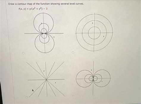 Solved Draw A Contour Map Of The Function Showing Several Chegg