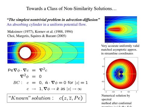 Ppt Some New Applications Of Conformal Mapping Powerpoint