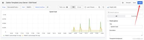 【运维知识进阶篇】zabbix50稳定版详解11（在grafana中使用zabbix插件：安装grafana安装zabbix插件添加数据源grafana直连mysql数据库取值）（上