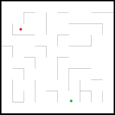 an exemplary operation environment of the mobile robot navigation task