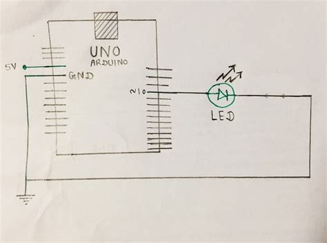 Basic Introduction Of Arduino And Practicals On Blinking LEDs