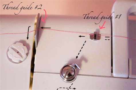Getting Started Threading Your Machine
