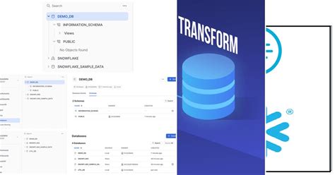 list migration curated by shrikant m medium