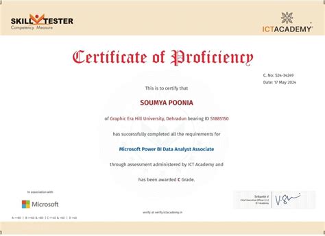Soumya Poonia On Linkedin Powerbi Dataanalysis Continuouslearning Microsoftcertificates