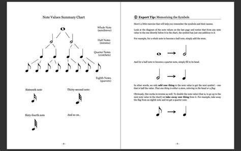 How To Read Music In 30 Days Preview 5 Babe Of Composition