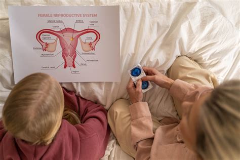 Inadequate Sex Education Breeds Misconceptions The Ramapo News