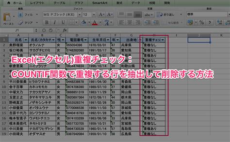 Excelエクセル重複チェック：countif関数で重複する行を抽出して削除する方法 ひとりでcom