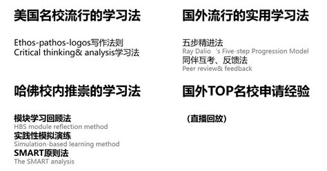 哈佛学霸学习方法公开：40个技巧总有一款适合你财经头条