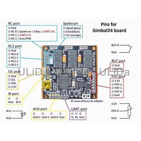 Storm BGC Bit Axis Brushless Gimbal Controller